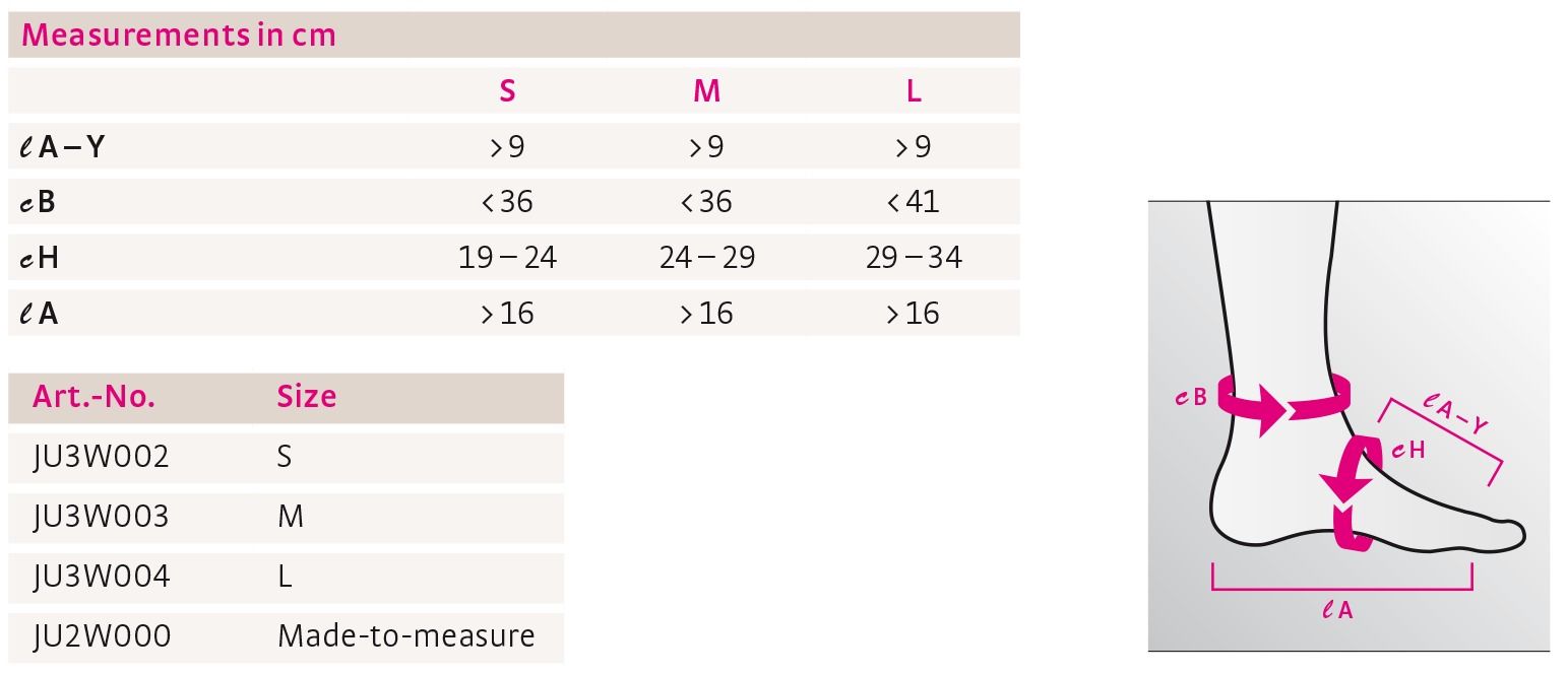circaid juxtafit premium ankle foot wrap (afw)