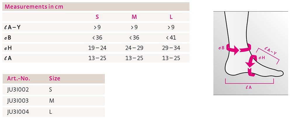 circaid juxtafit premium interlocking ankle foot wrap (afw)