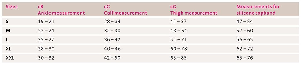 duomed® supple and elastic stockings